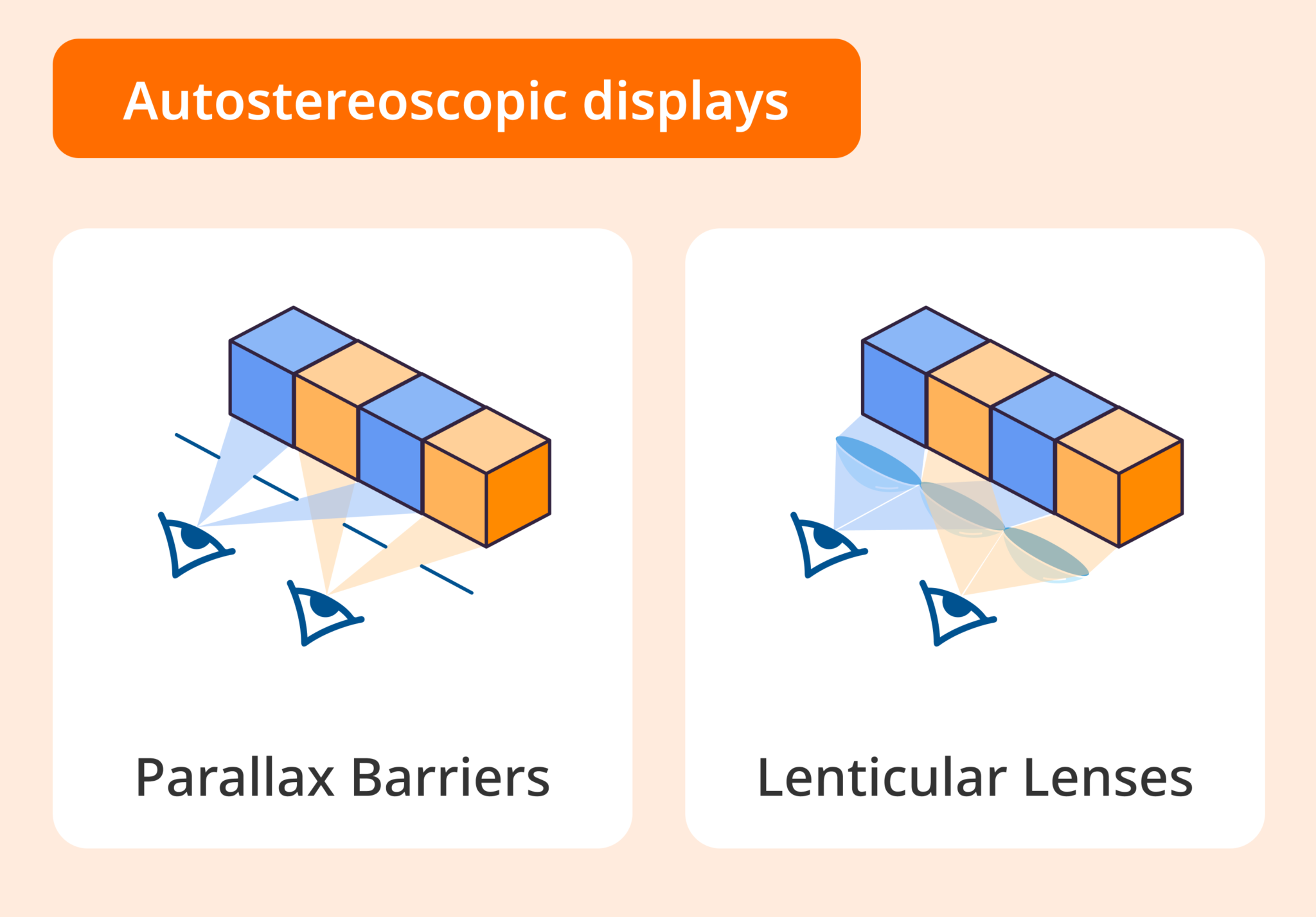 Autostereoscopic Real-time 3D Technology - 瑞仁生醫股份有限公司